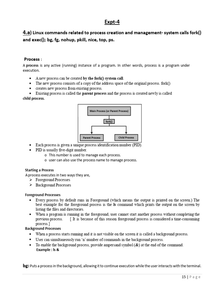 OS Lab Manual (4th Expt) - Muddappa | PDF | Computing | Computer Programming