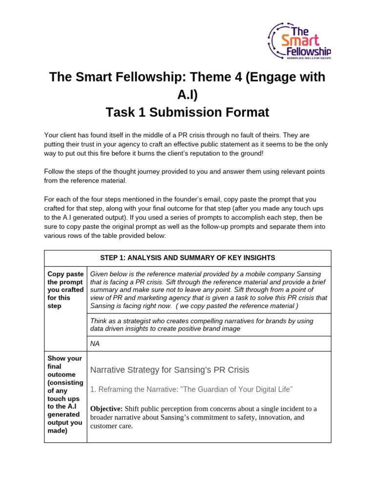 Theme 4 Task 1 Group 10 | PDF | Reliability Engineering | Innovation
