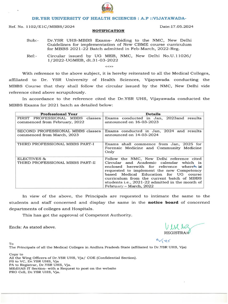 NMC - Notification | PDF