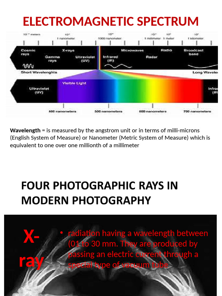 Understanding the Electromagnetic Spectrum | PDF | Color | Magenta