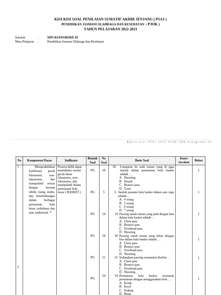 KISI KISI KELAS PSAJ PJOK 2023 SDN Kiangroke 02 | PDF