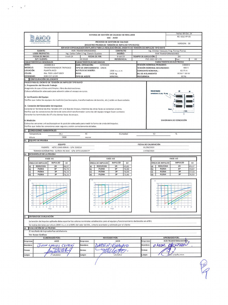 Re Gqc-fp-35 Prueba Tensión Impulso_signed | PDF