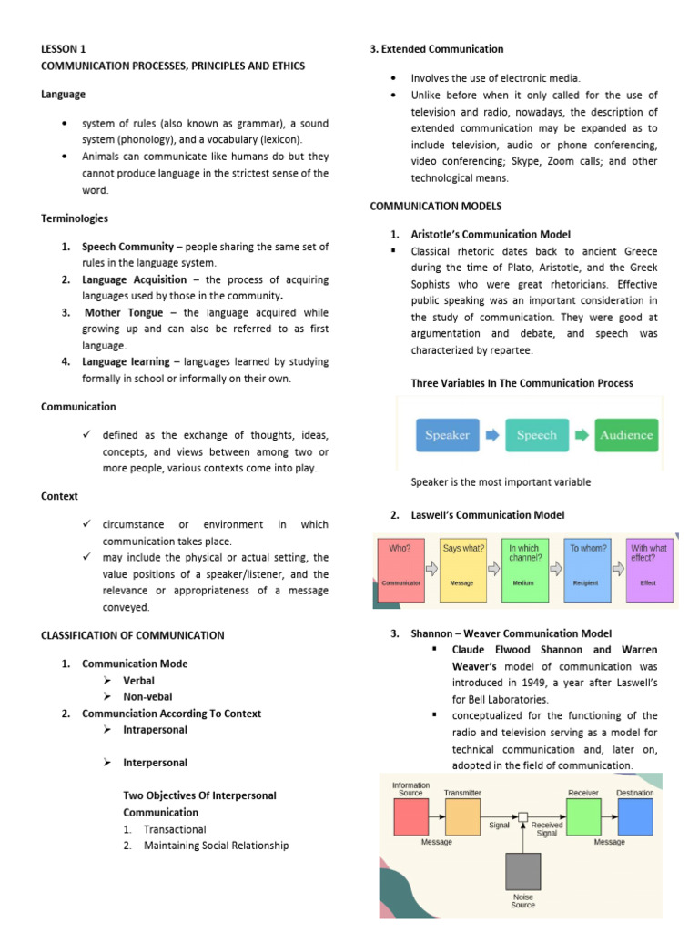 PURCOM-REVIEWER | PDF | Résumé | Communication