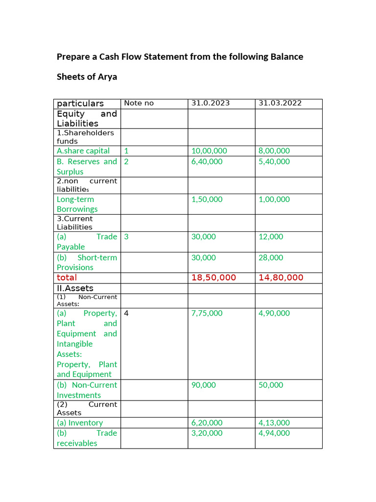 Oswal Question | PDF