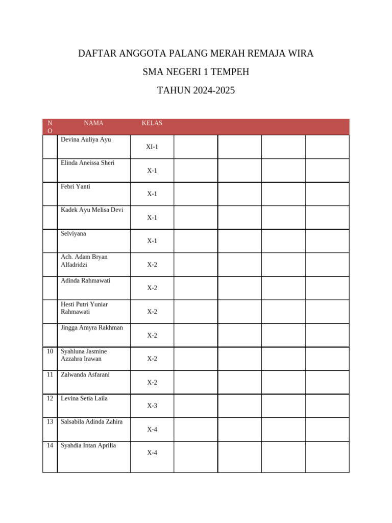 ABSENSI PMR 2024 2025-1 | PDF