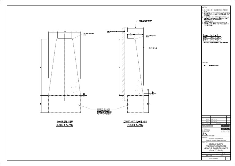 SD 6-10-901 Rev 1 Single Slope Precast Concrete Vehicle Barrier Unit ...