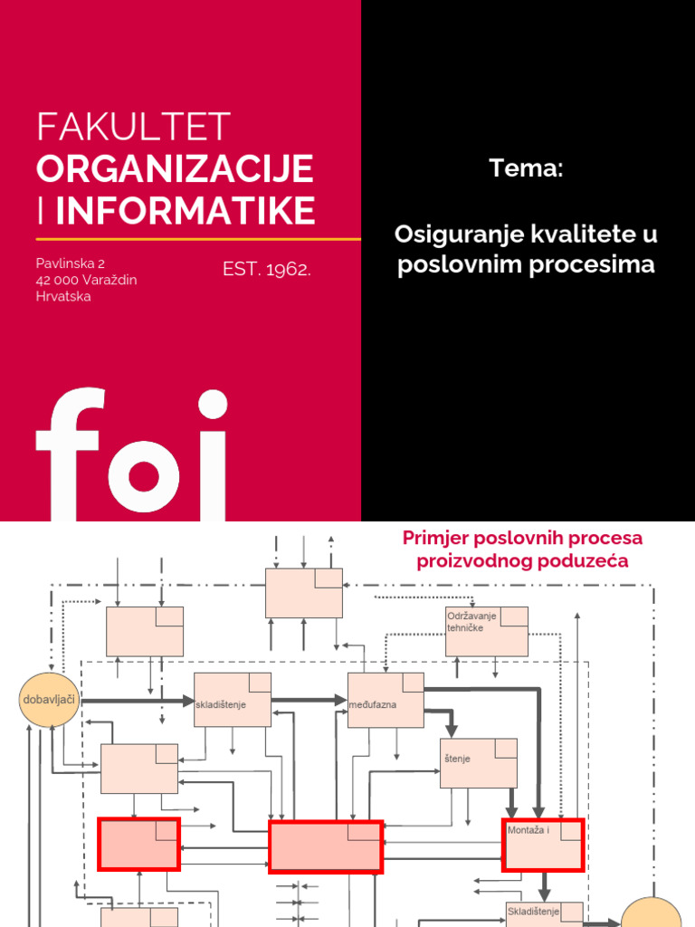 PP Osiguranje Kvalitete U Poslovnim Procesima | PDF