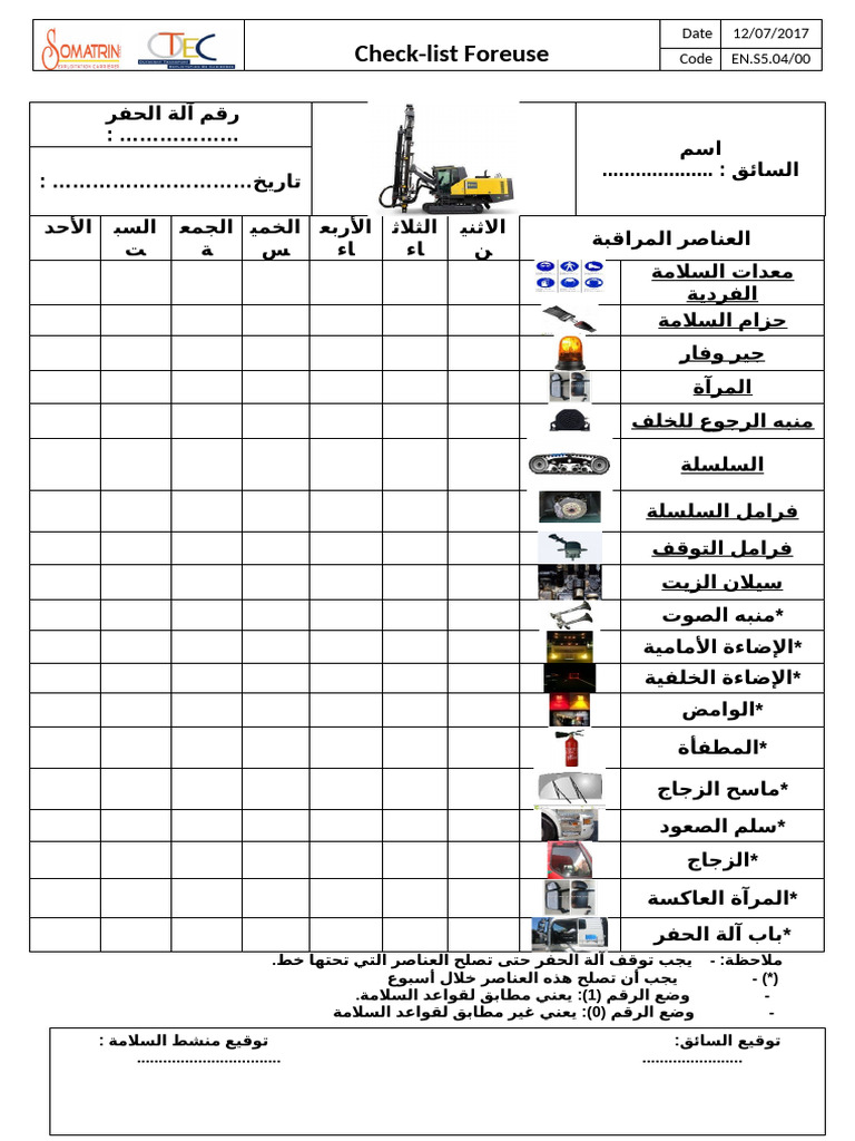 Check-list Foreuse | PDF