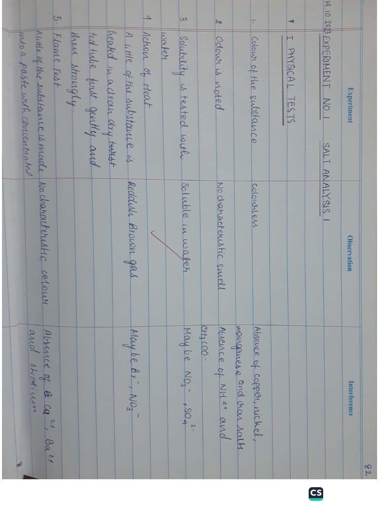 Chem Lab Record - Reference | PDF