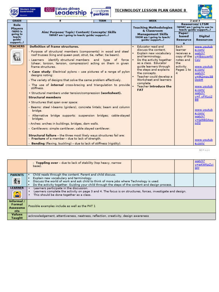 Lesson Plan GR 8 Technology T1 W2-3 | PDF | Beam (Structure) | Bridge