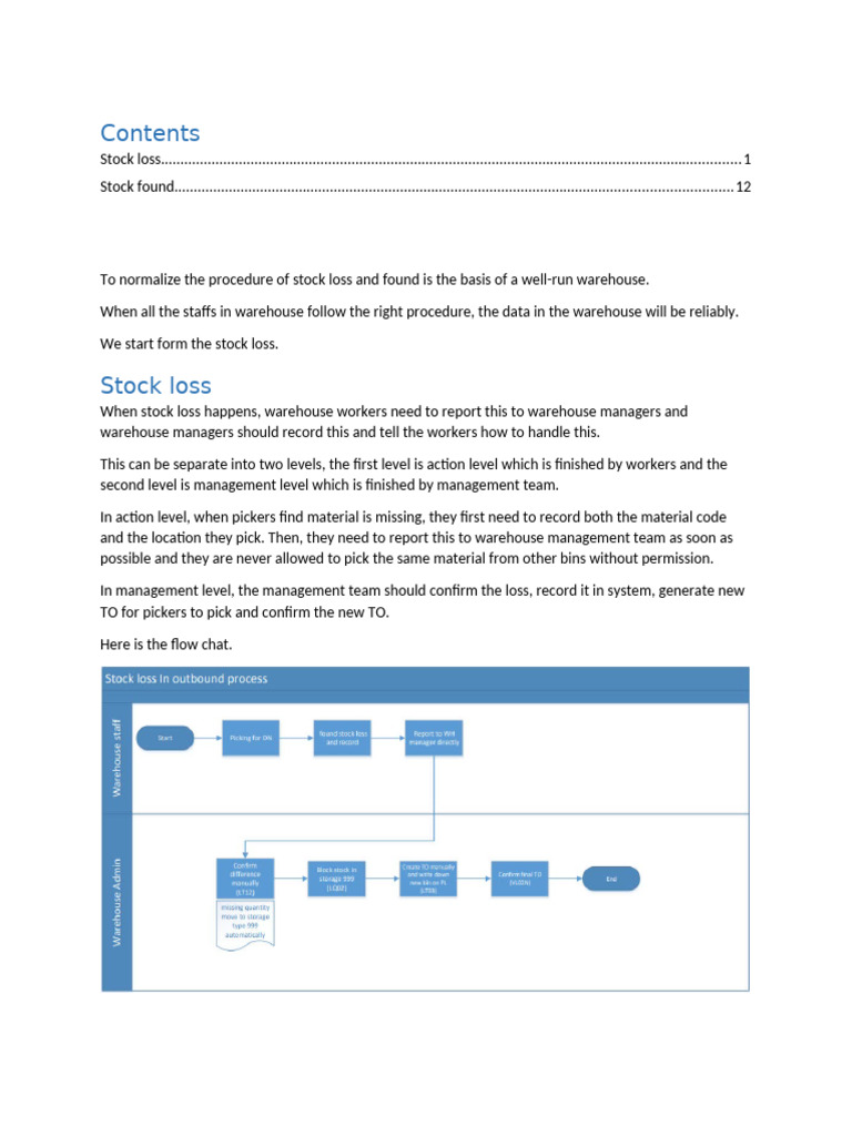 Stock Loss & Found Normal Process20220317 Version 1 | PDF | Warehouse ...