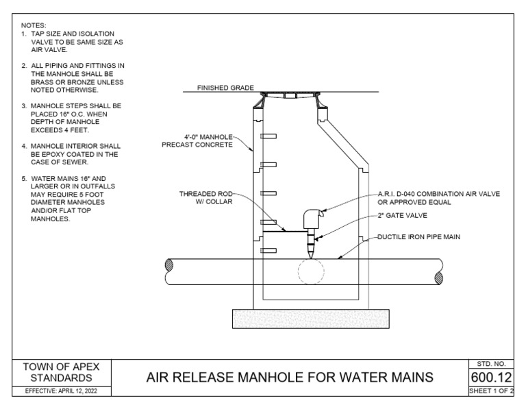 Air Release Manhole Specifications | PDF