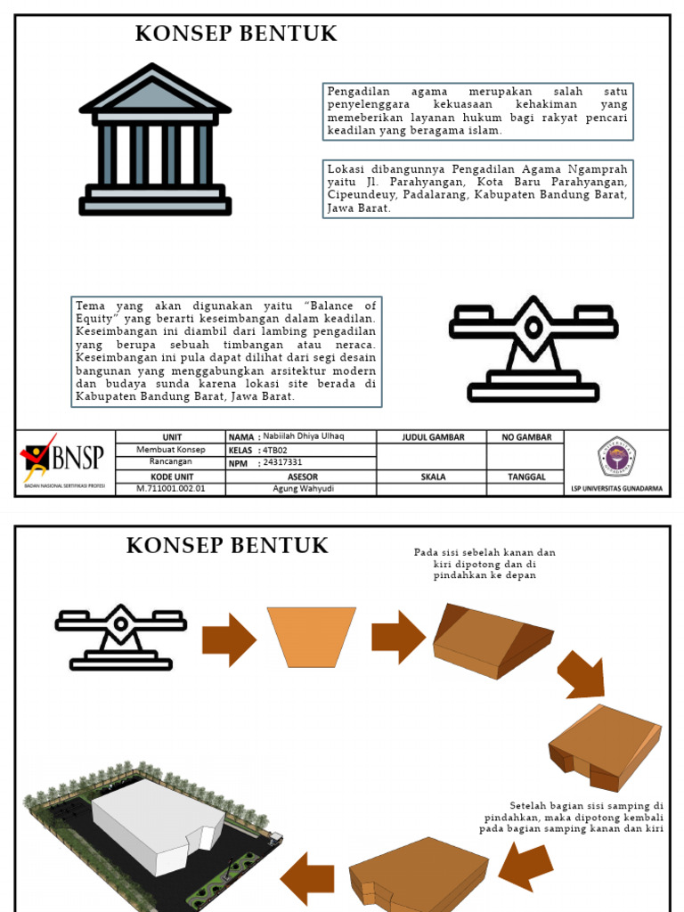 Uk2 02 Membuat Konsep Rancangan | PDF