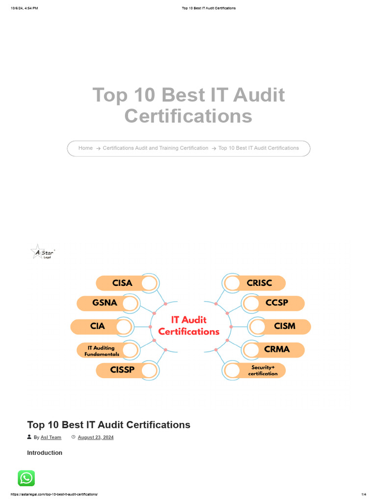Top IT Audit Certifications 2024 | PDF | Audit | Computer Security