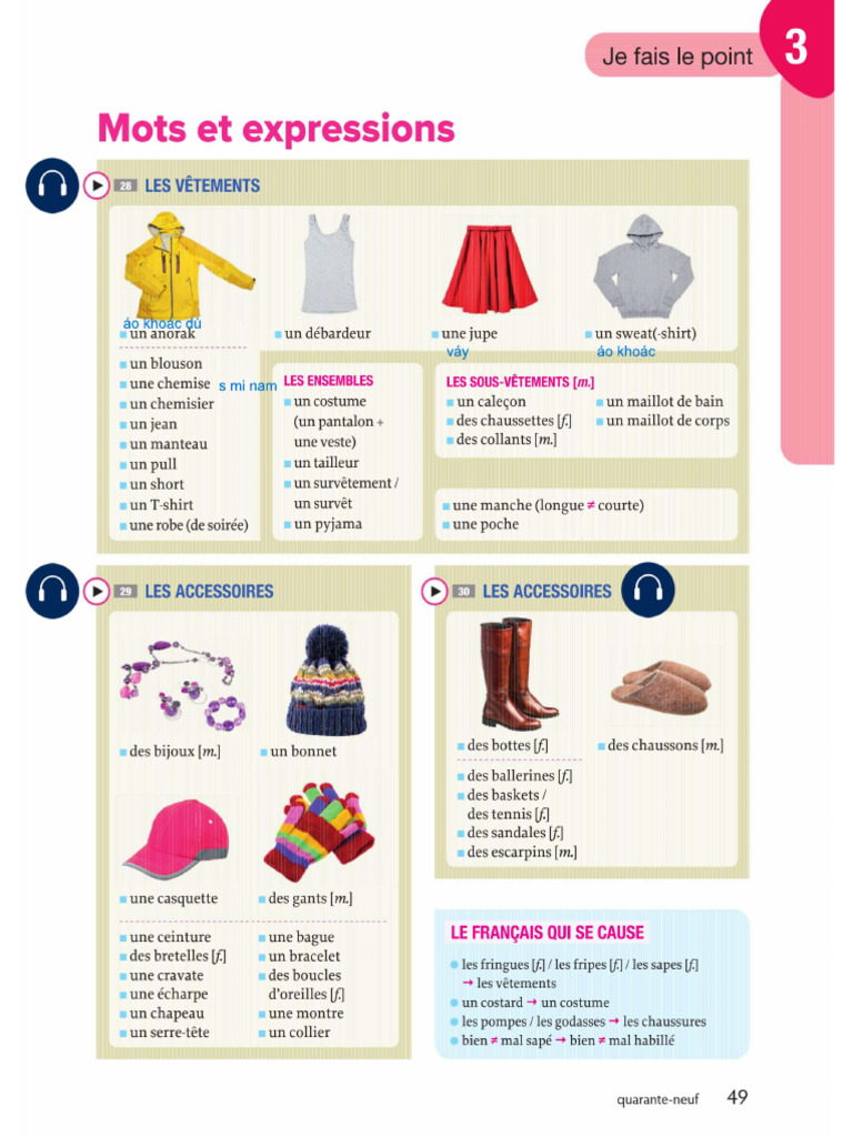 Les Vêtements | PDF