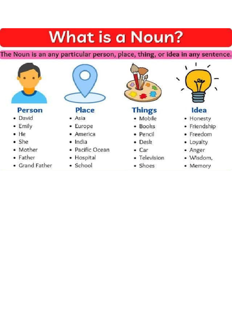 List of Collective Nouns | PDF | Noun | Family