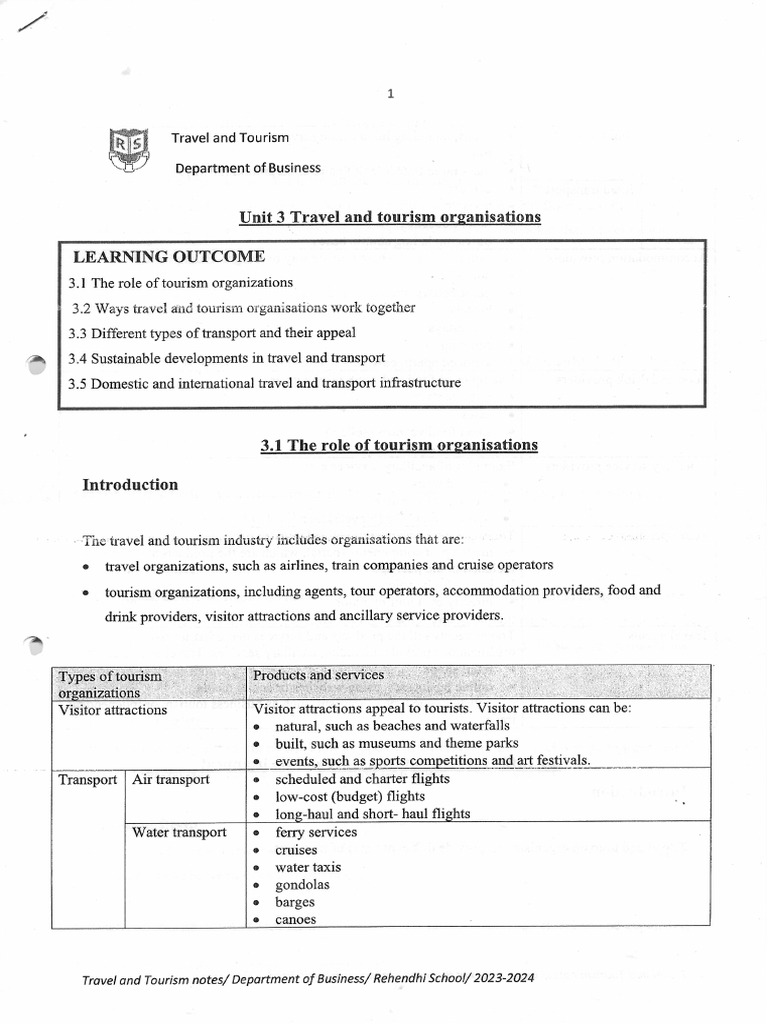 Unit 3 - Travel and Tourism Organisations | PDF