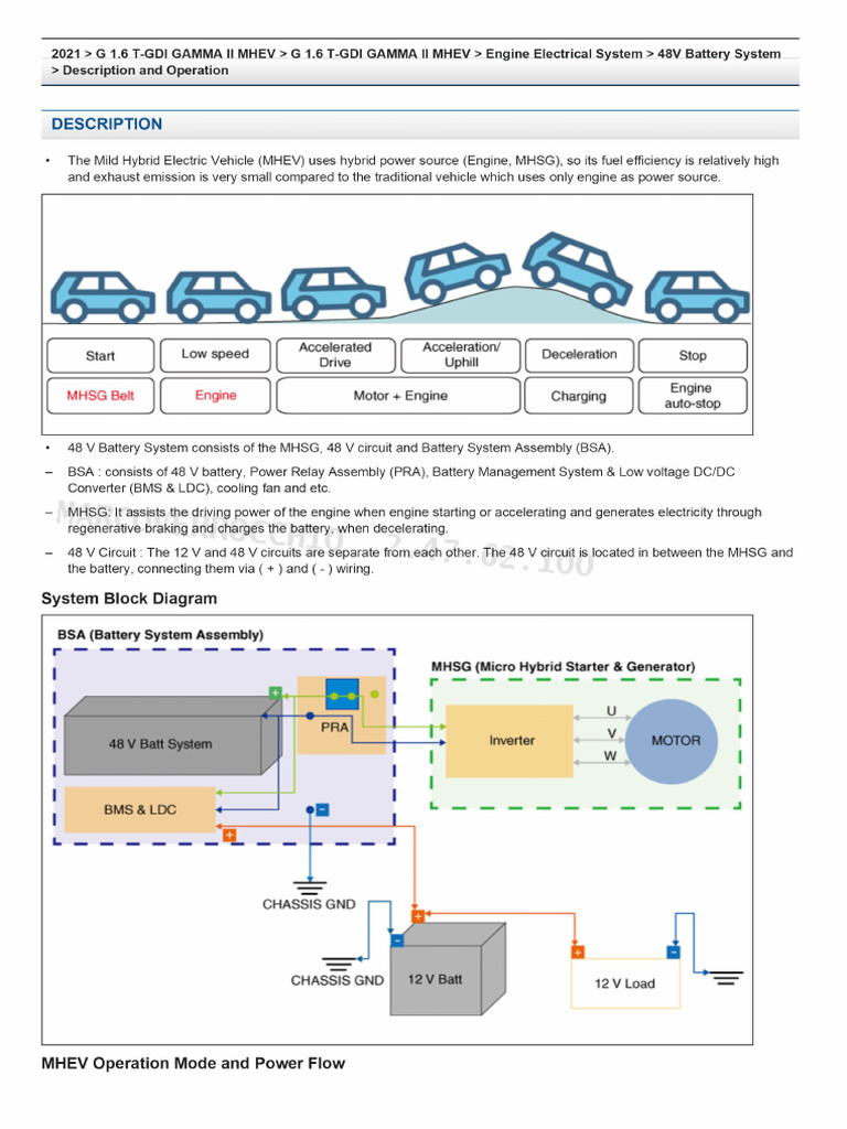 48V System Description | PDF