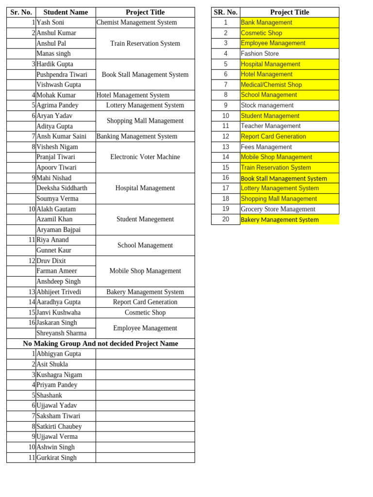 Class 12 CS Project Assign To Student Session 2024-25-1 | PDF