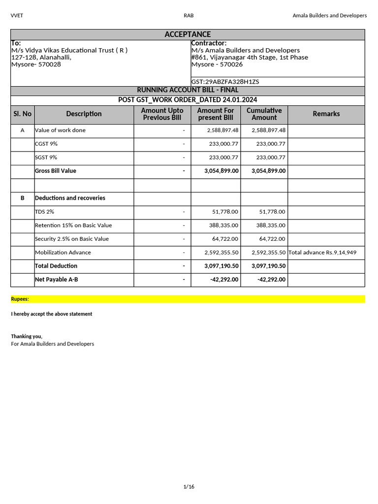 Final Bill - VVET DTD 25-05-2024 | PDF | Concrete | Composite Material