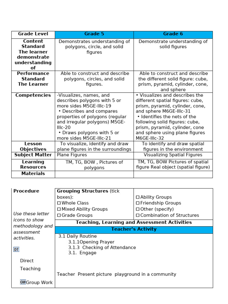 LESSON-PLAN-MATH-Q3 | PDF | Shape | Convex Geometry
