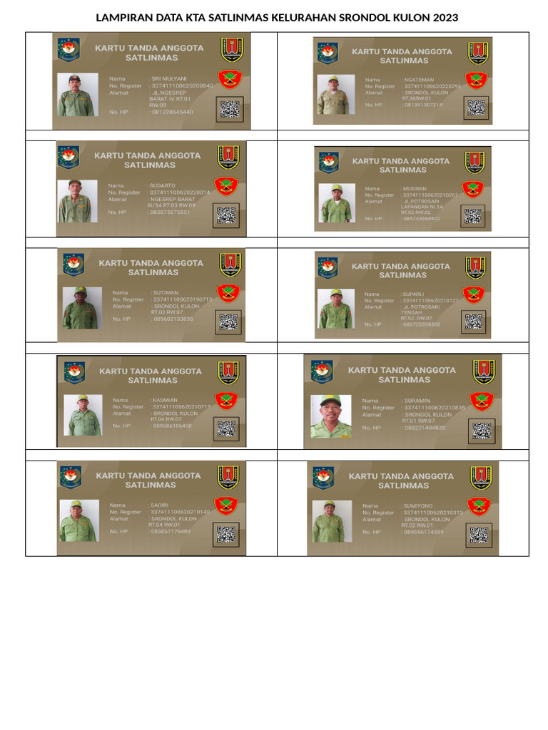 Lampiran Data Kta Linmas Kelurahan Srondol Kulon 2023 | PDF