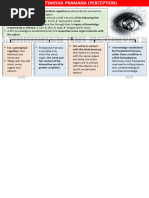 8 Patterns of Development | PDF | Definition | Essays