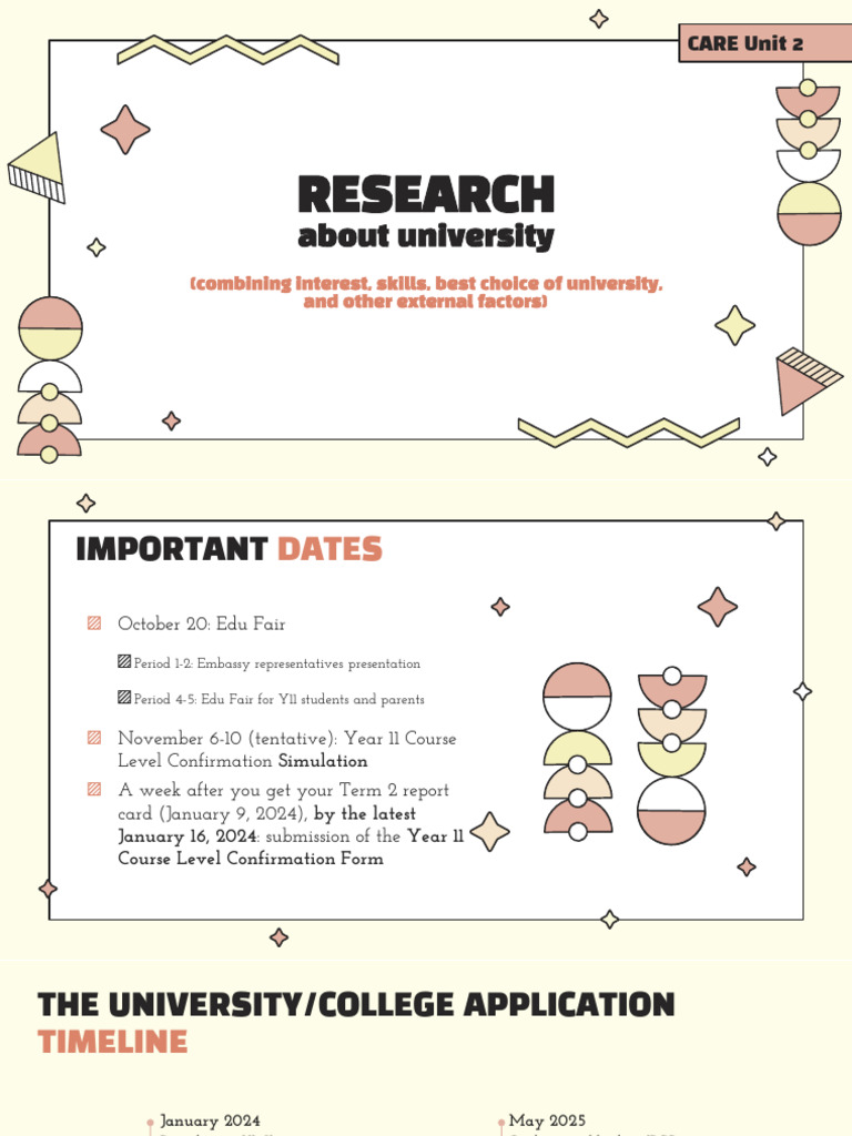 Important Dates University Application Timeline and Personal University ...