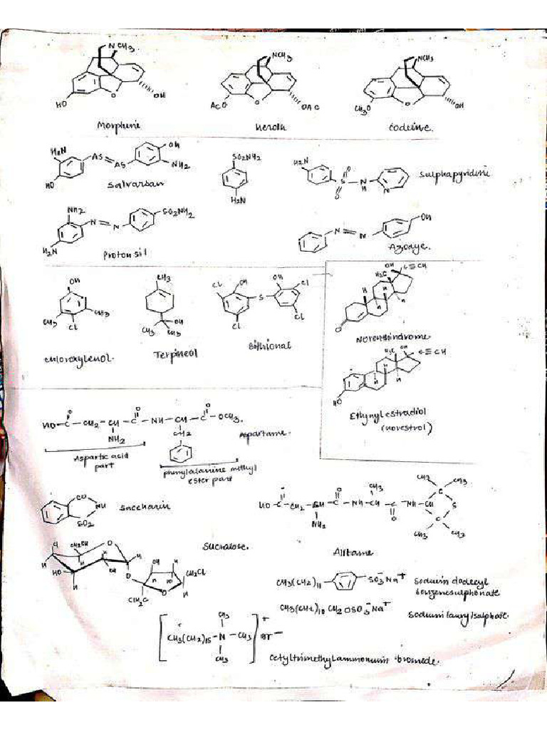 Imp Compounds | PDF