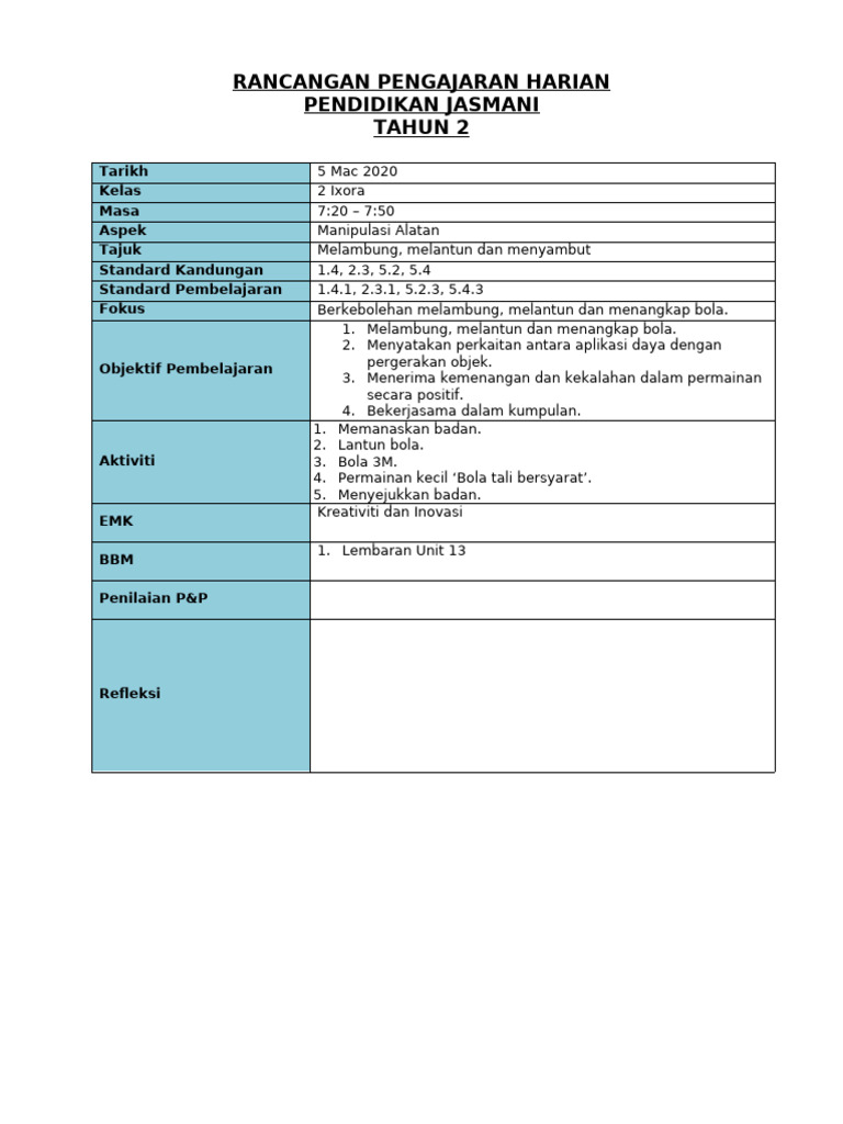 Manipulasi Alatan (Melambung, Melantun Dan Menangkap Bola) | PDF ...