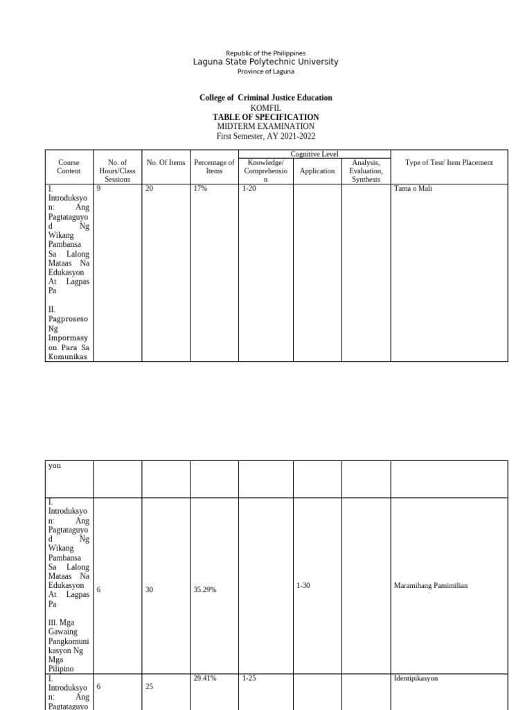KOMFIL-TOS-MIDTERM-EXAM | PDF