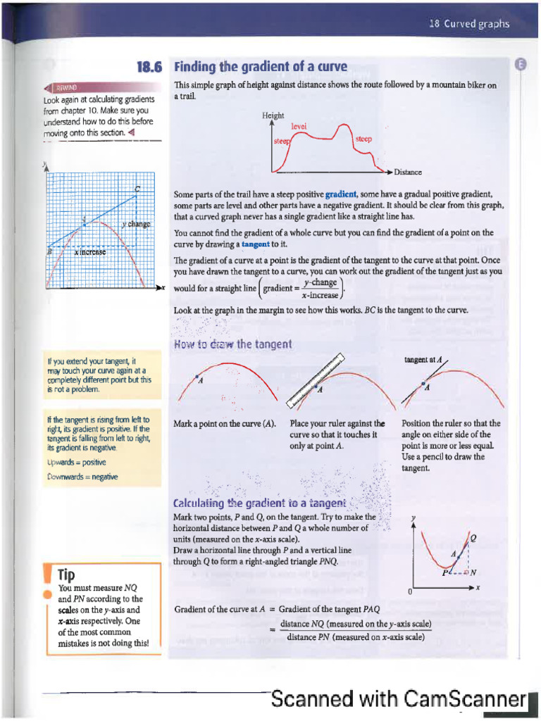 Derived Functions | PDF