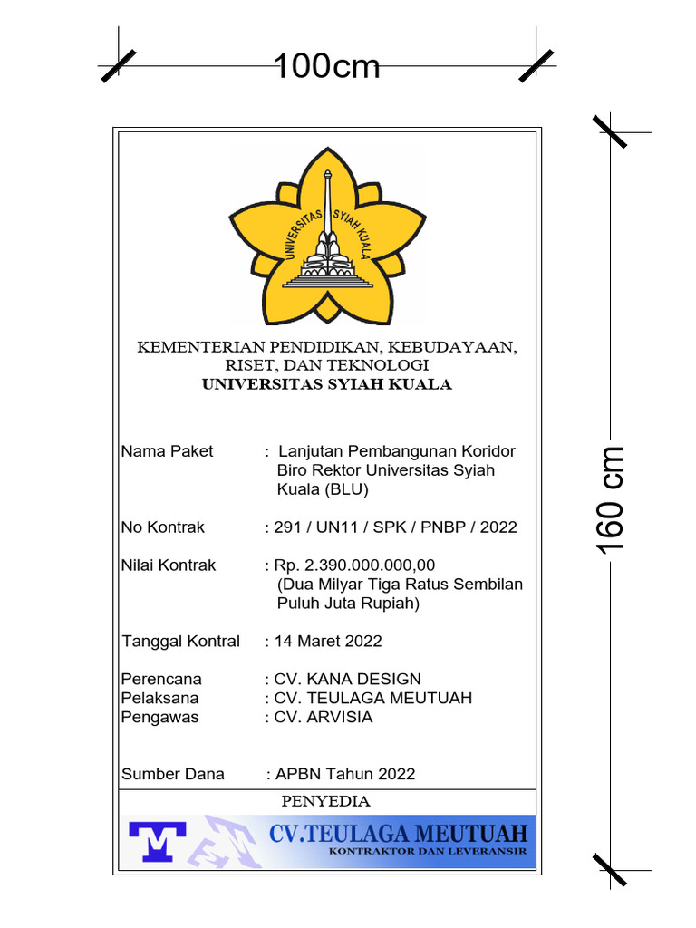Papan Pekerjaan Model | PDF