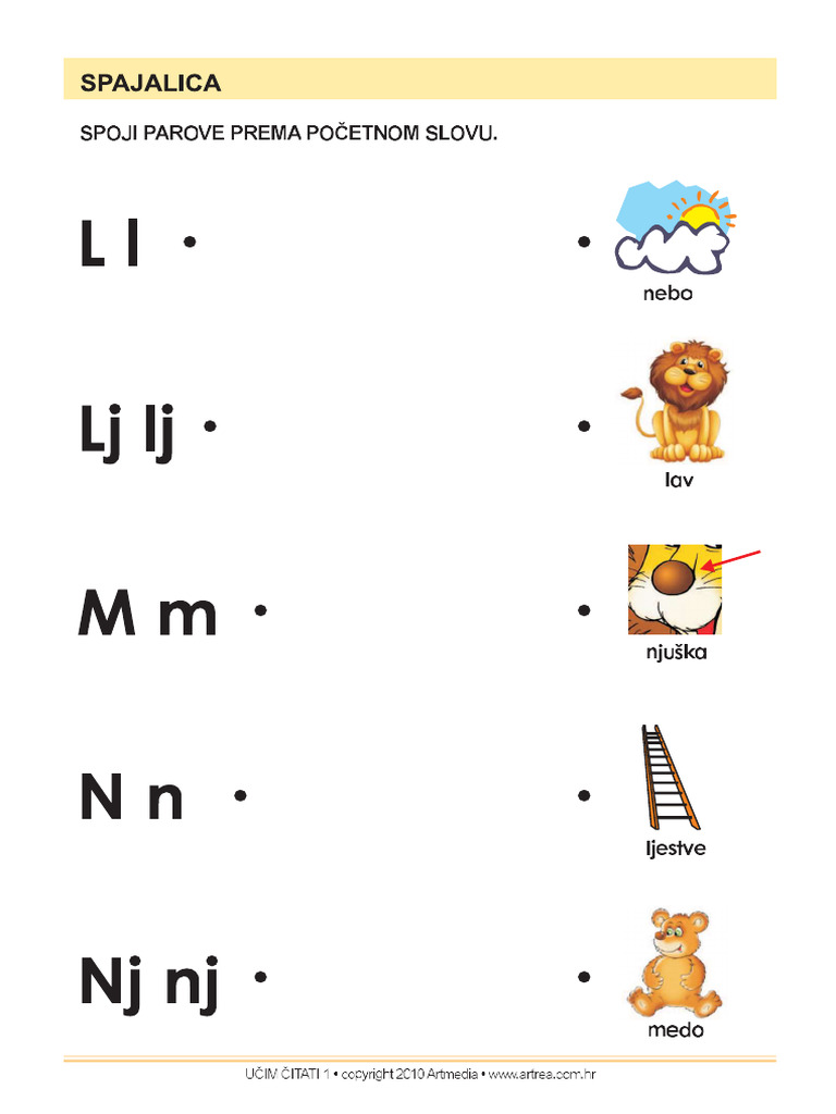 Razred - Početnici | PDF