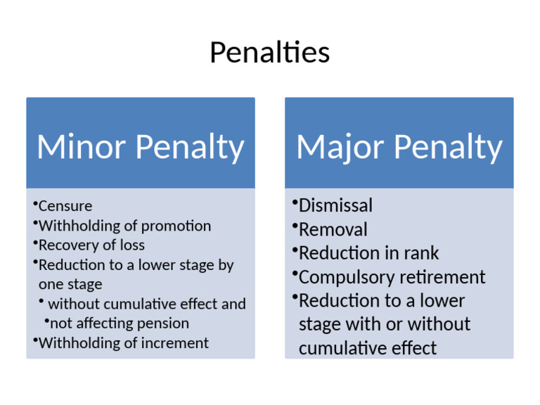 Understanding Penalties: Minor vs Major | PDF