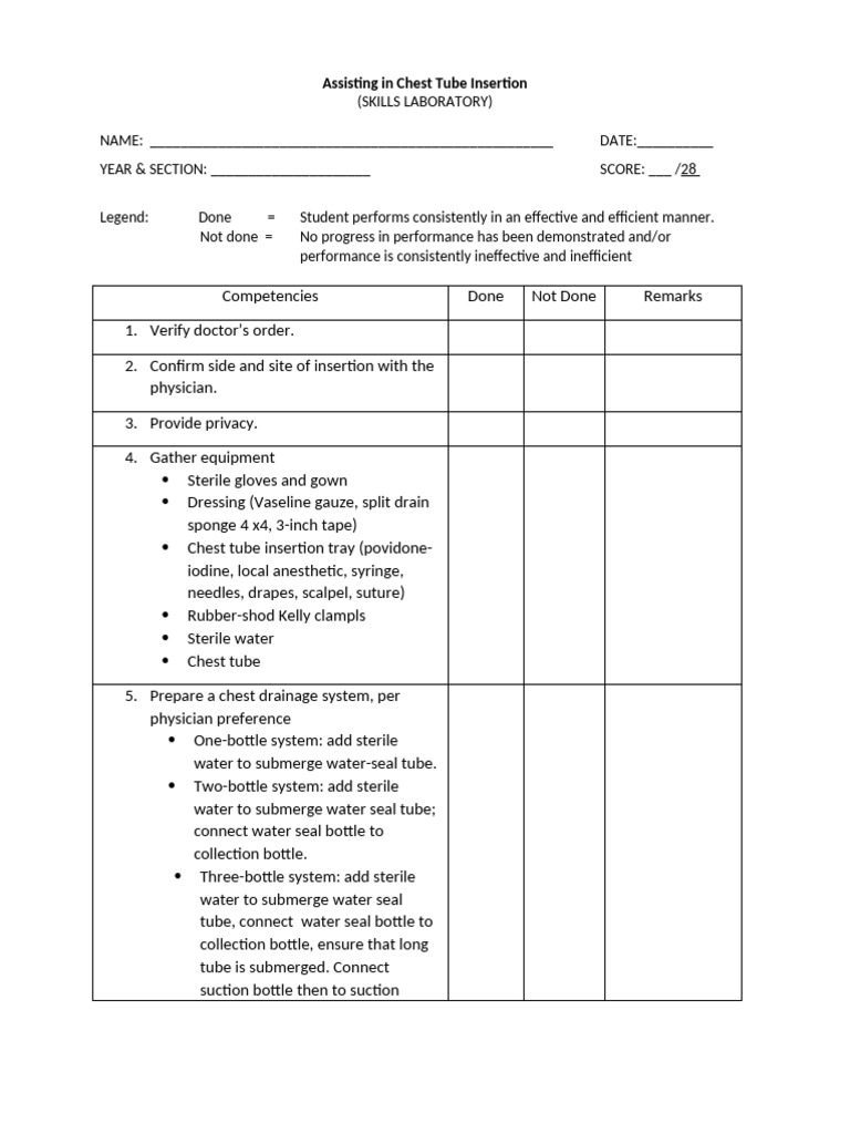 Chest Tube Insertion Assistance Guide | PDF | Medicine | Medical ...