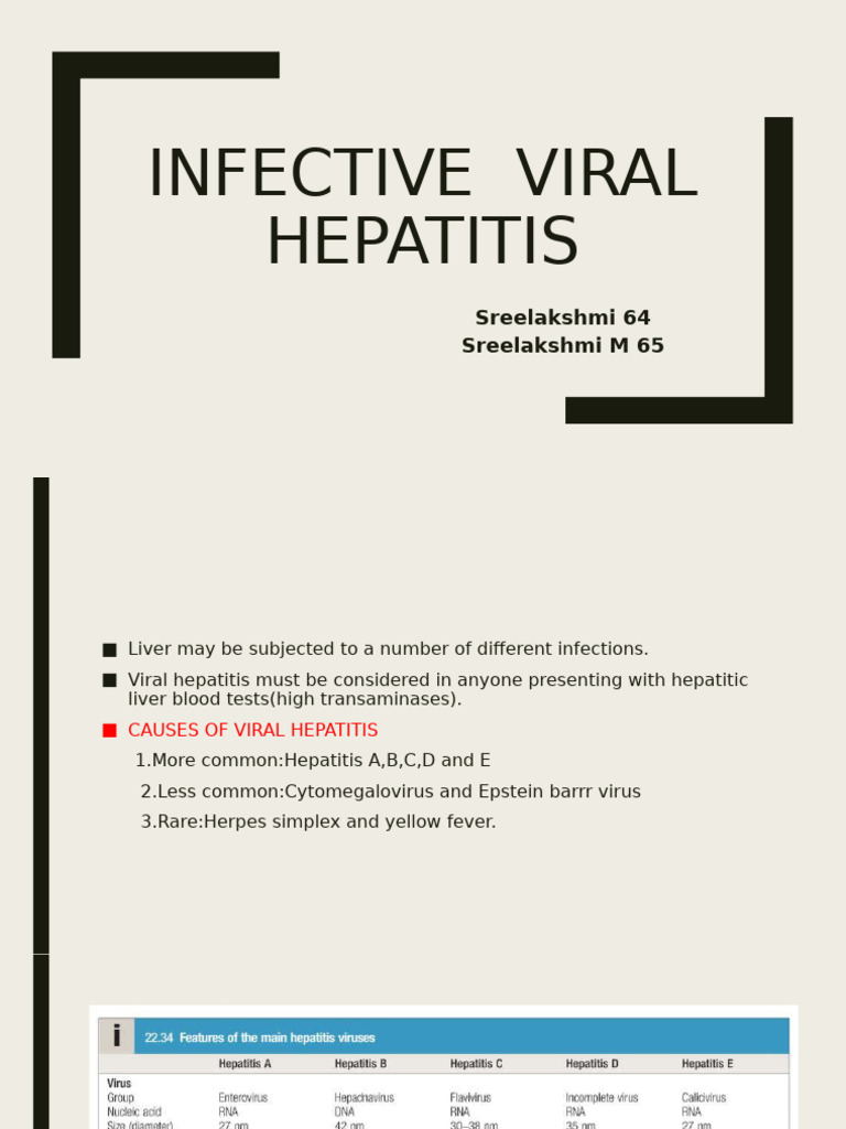 Infective Hepatitis | PDF | Hepatitis B | Hepatitis