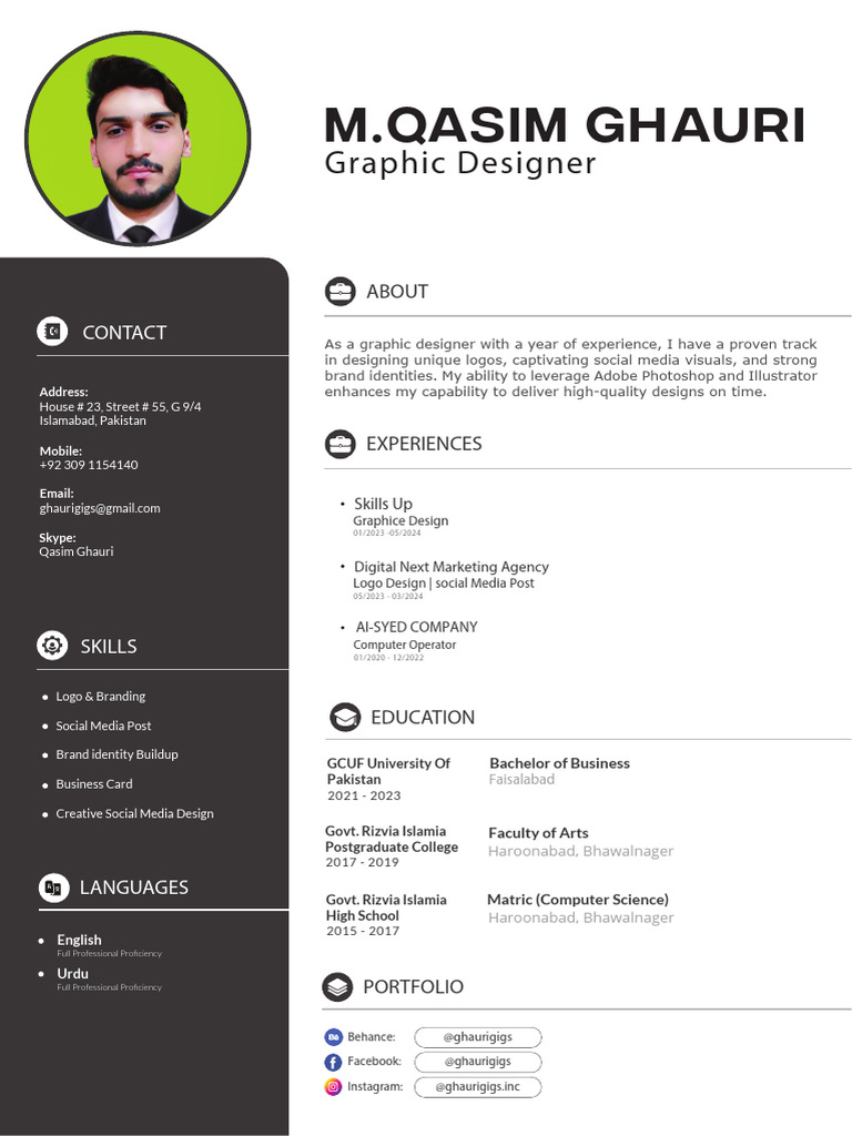 M. Qasim Ghauri Resume | PDF | Career & Growth | Art