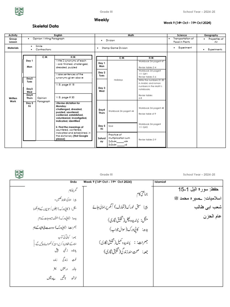 G-3 Week 9 Weekly Syllabus Skeletal Data | PDF