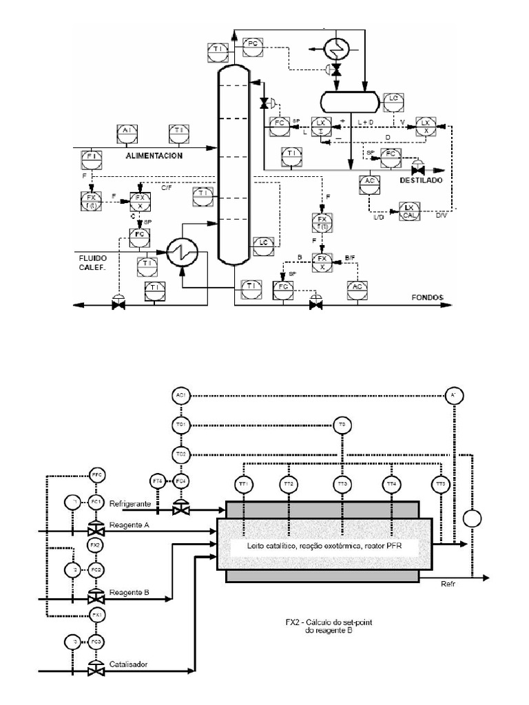 Atividade-Tags-ISA | PDF