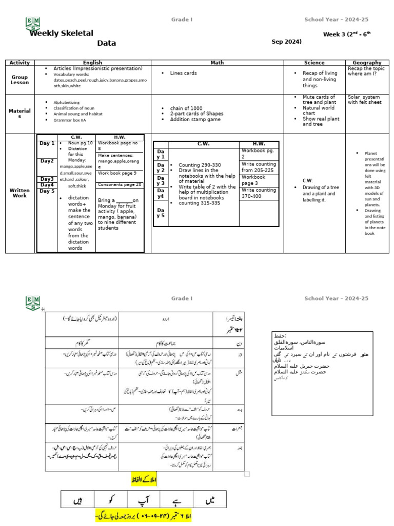 Skeletal Data Week 3 | PDF | Linguistics