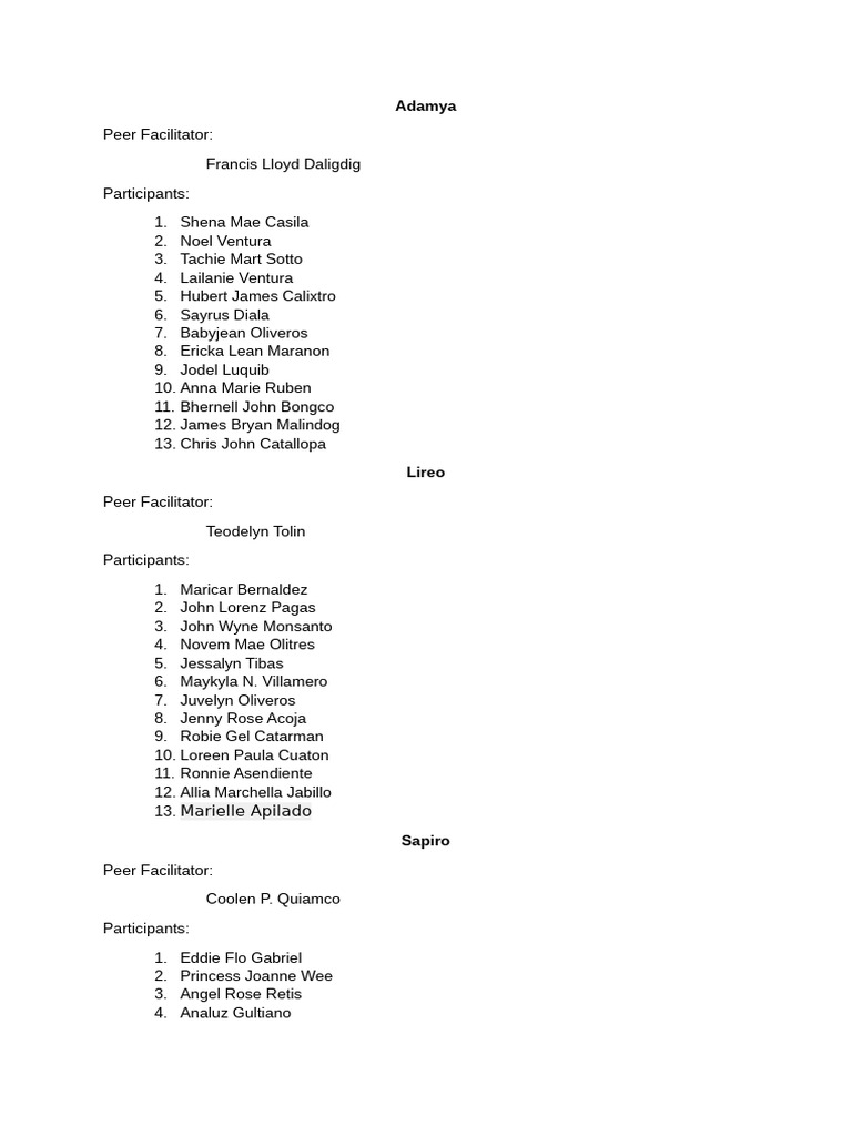 List of Participants | PDF