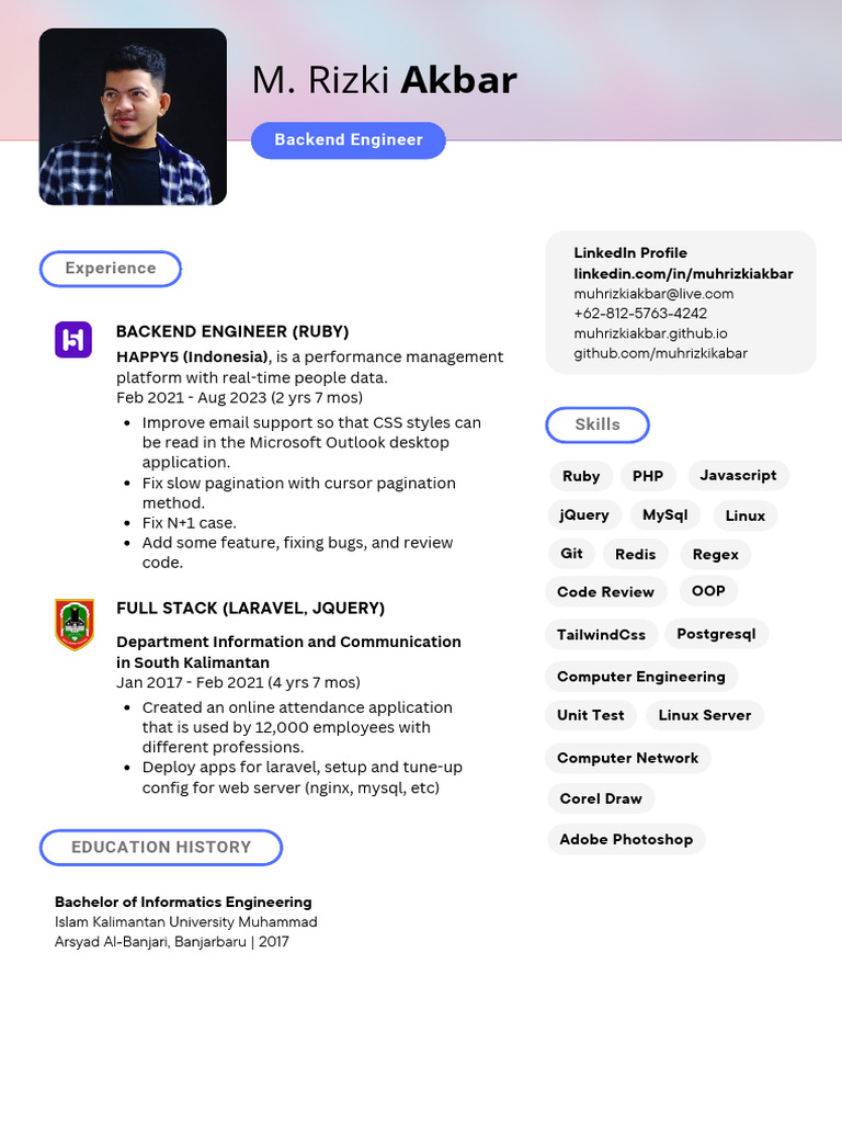 It M Rizki Akbar | PDF | Art | Computers