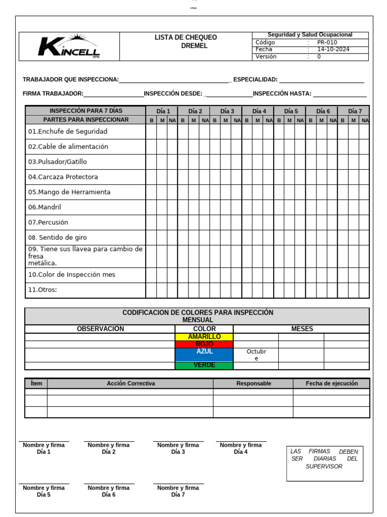 CHECK LIST DREMEL | PDF