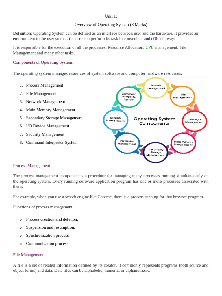 Unit 1_Overview OfOS | PDF | Operating System | Process (Computing)