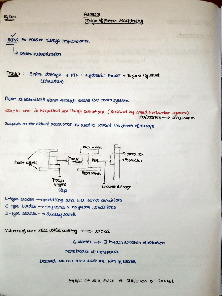 Farm Notes 06 | PDF