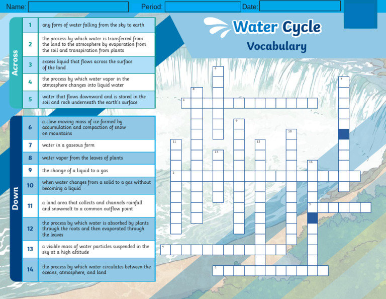 The Water Cycle Vocabulary Assessment 1 | PDF | Water | Water Cycle