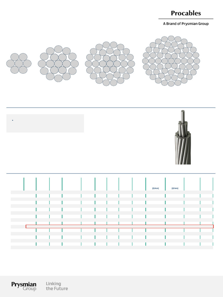 Datasheet FT-AAAC | PDF | Ingeniería de Edificación | Fenomeno fisico