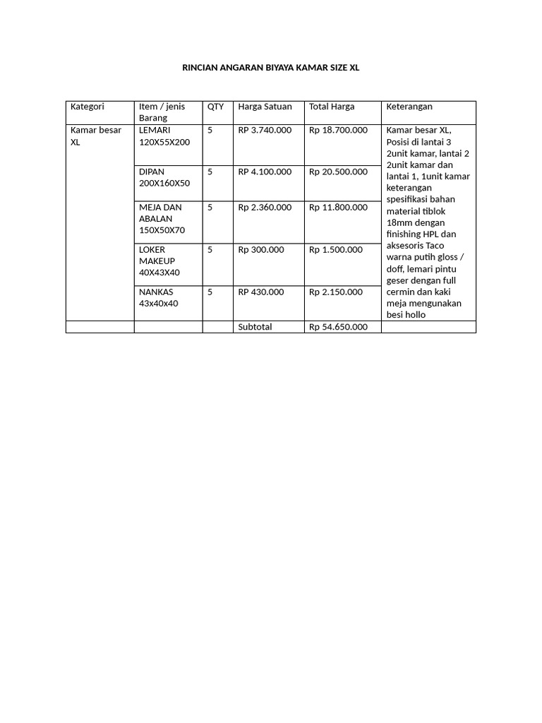 Rab Kosan Mahkota Regency (Sfile | PDF
