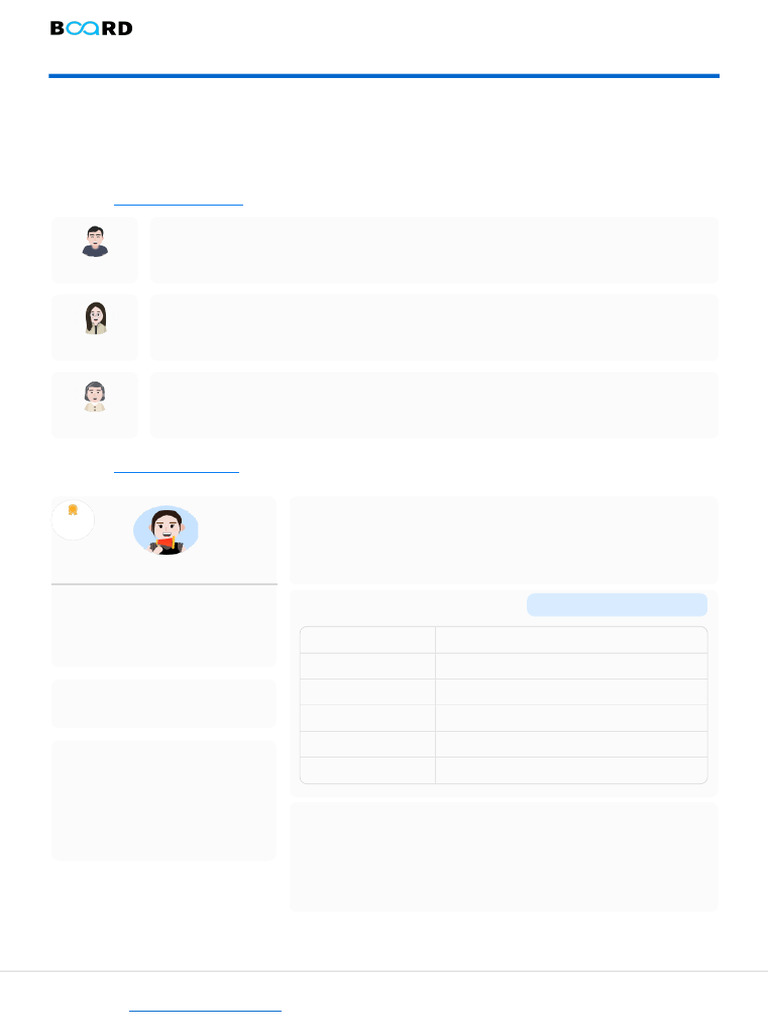 CDT REPORT | PDF | Digital Marketing | Marketing